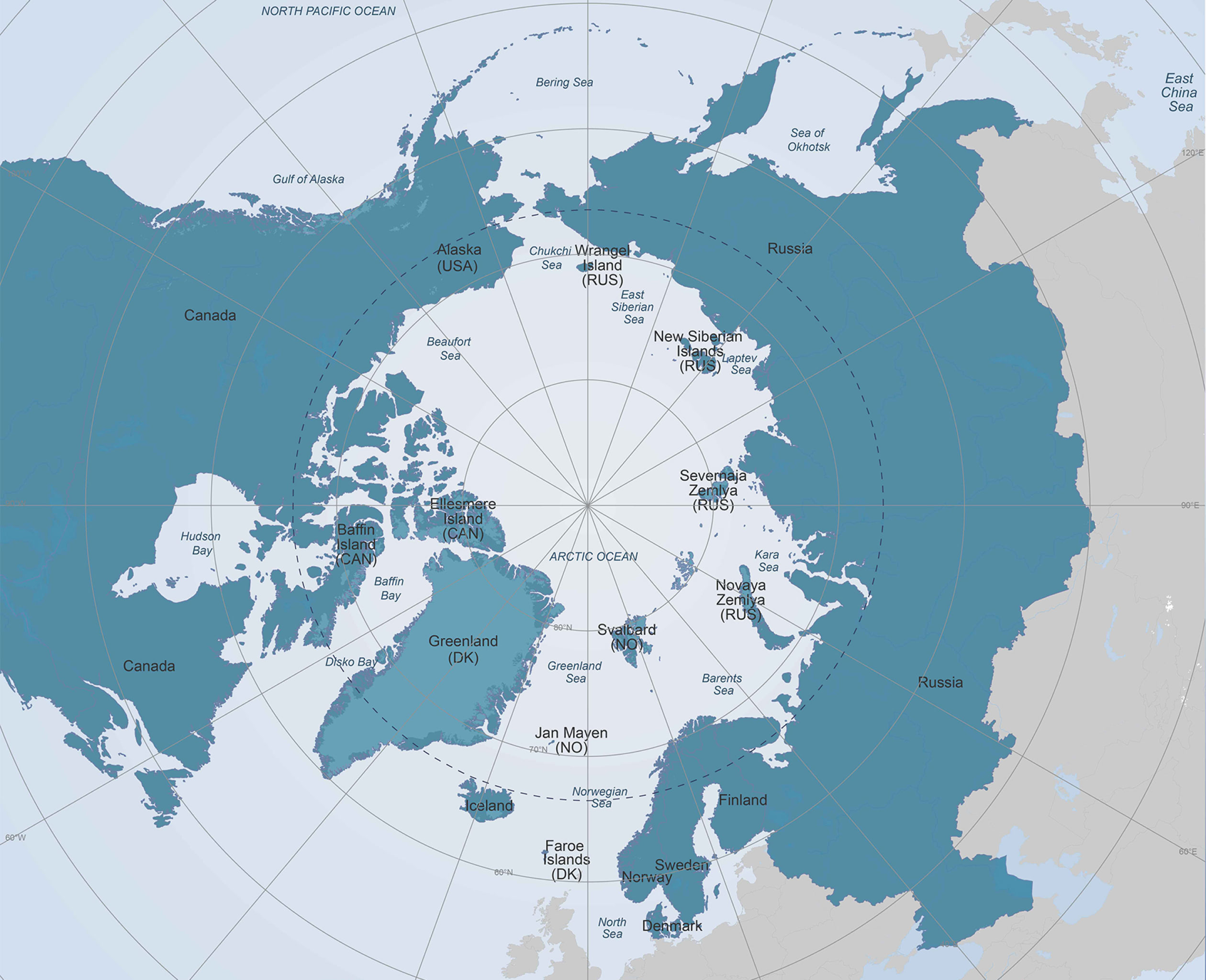Arctic Players | IACN